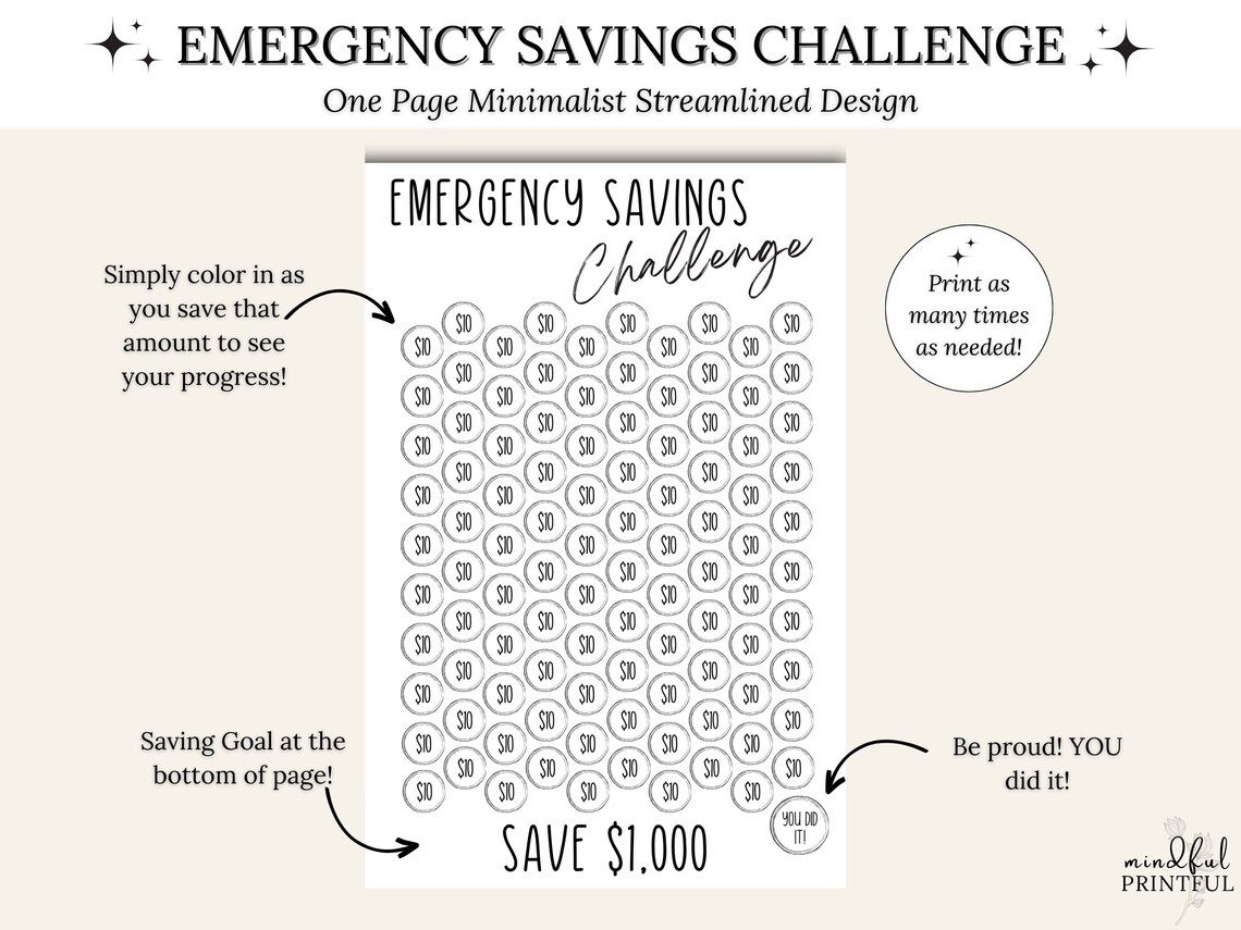 Savings Challenge Printable Bundle, Saving Tracker Bundle, Savings Fund ...