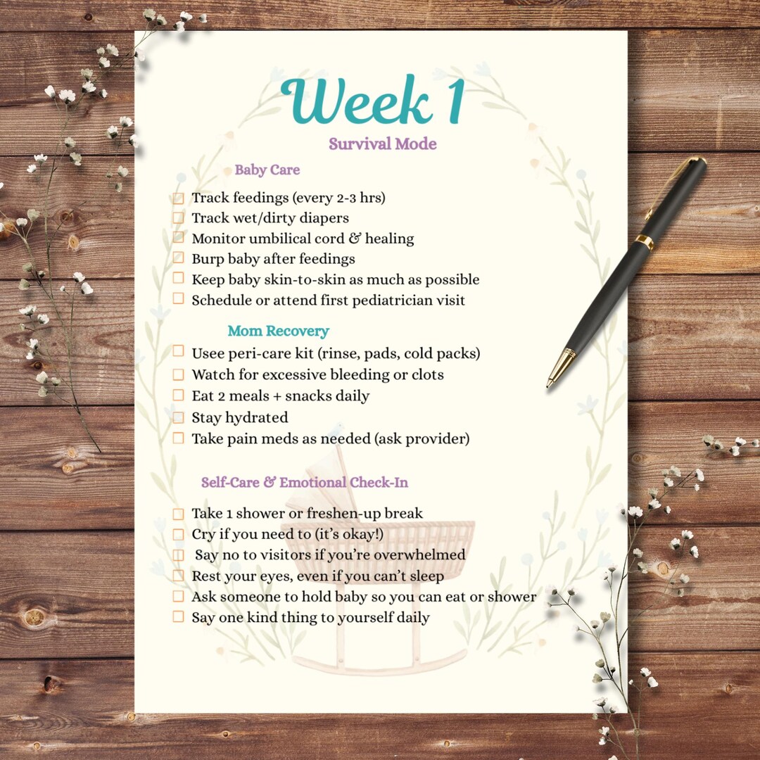 4 Printable New Mom Checklists for Weeks 1-4 | Digital File | Fillable ...