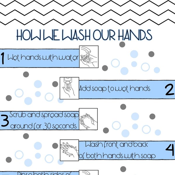 Handwashing Poster for Kids - Etsy
