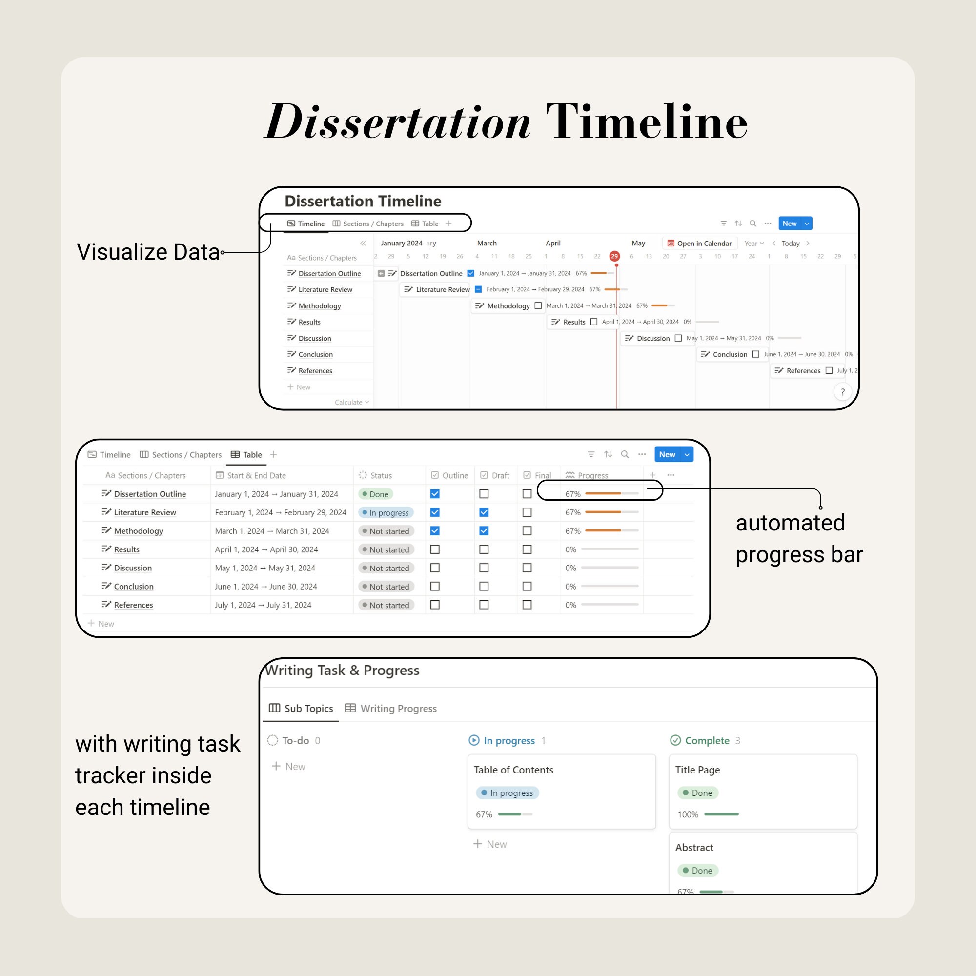 Dissertation Notion Planner: Phd Student Thesis Template (digital ...