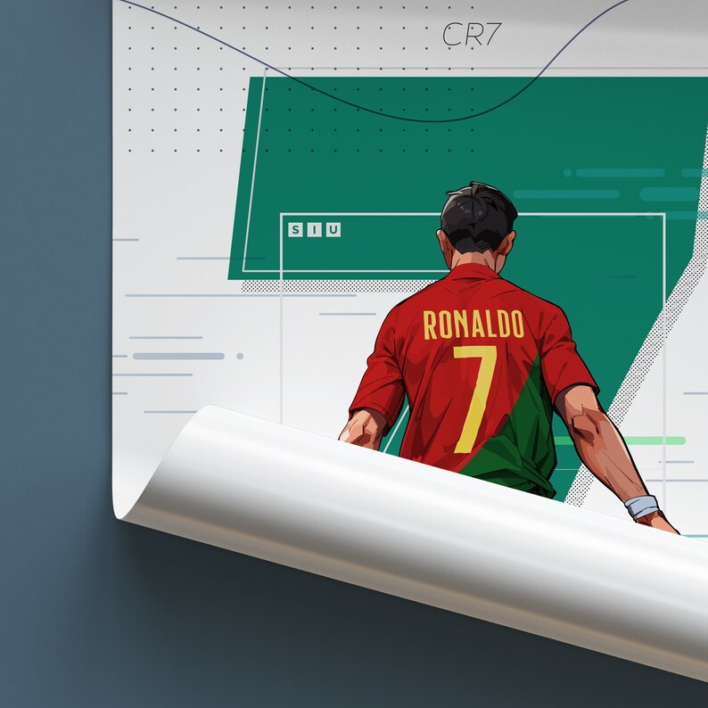 Vintage Cristiano Ronaldo Poster / Ronaldo's Passionate Celebratory ...