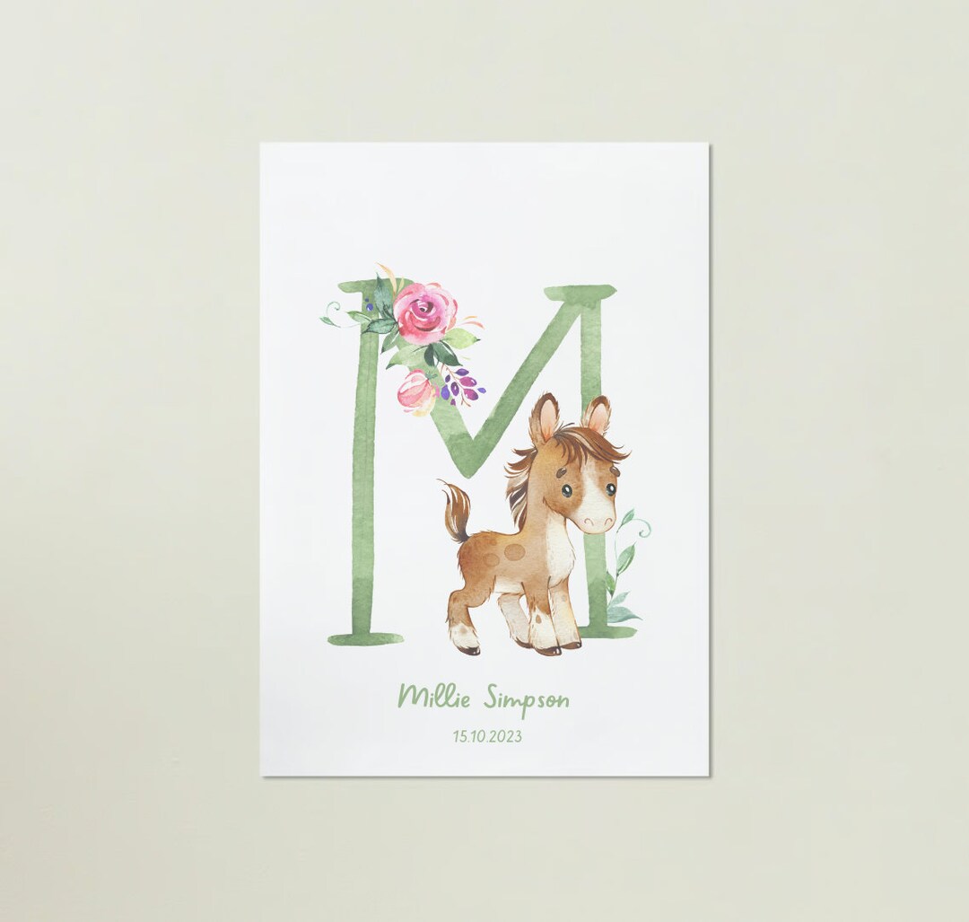 Decorative Letter M & Name/date poster Canva Template - Etsy