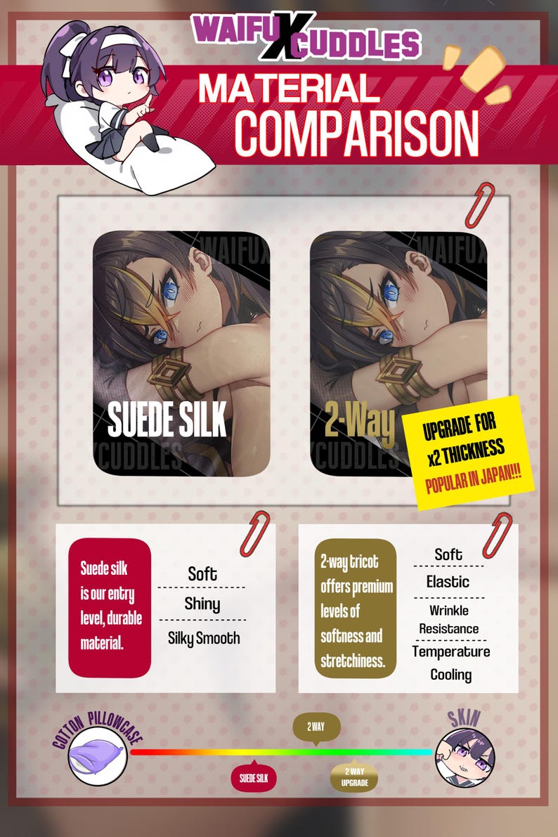 Delta Dakimakura Fan Made Waifu Merch 2 Way Tricot Pillow Keychain ...