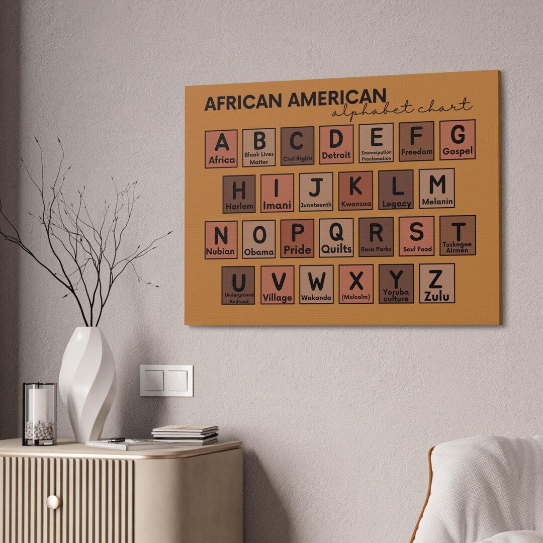 Alphabet Canvas Stretched, African American Light Brown Wall Art Decor ...