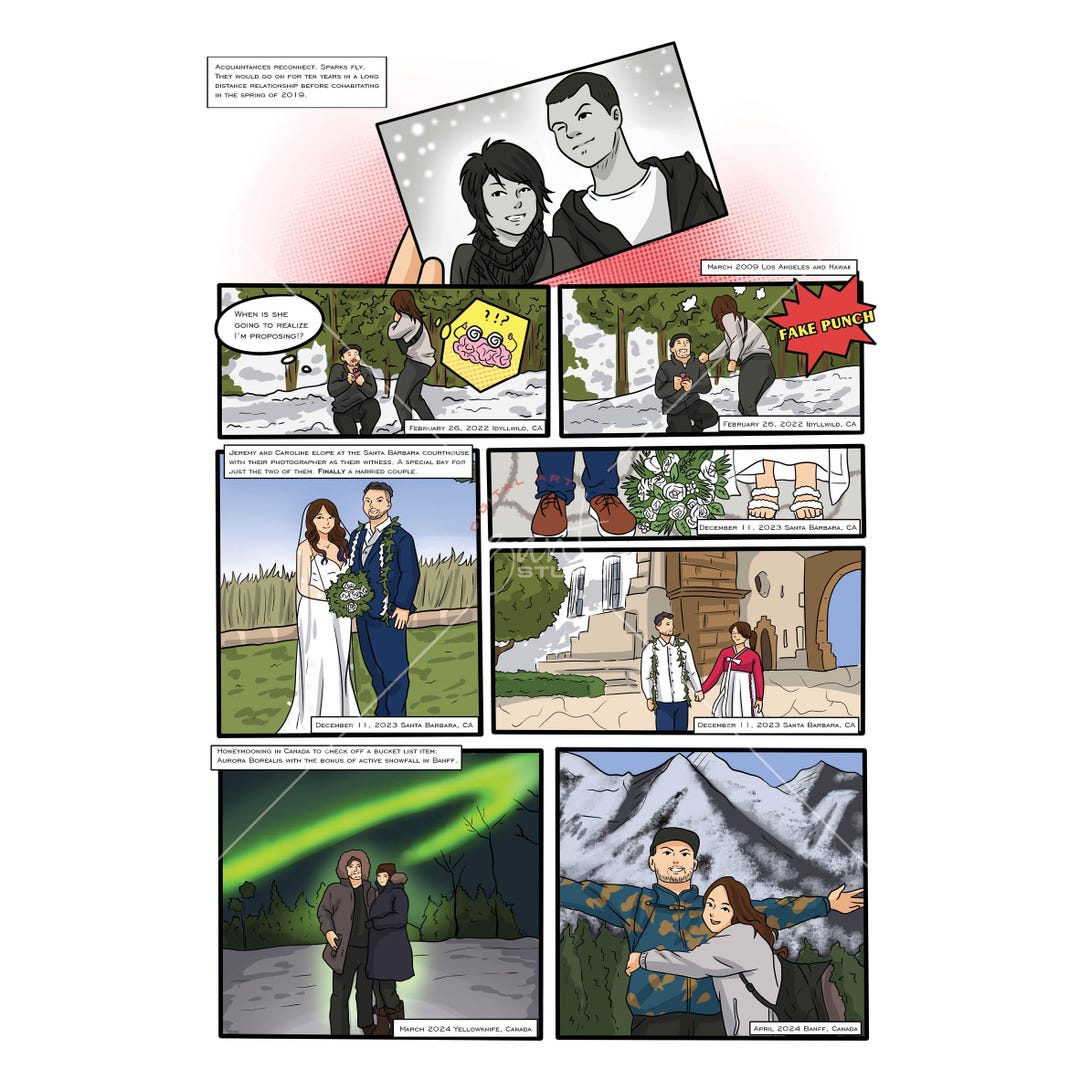 Custom Made Comic Strips - Etsy