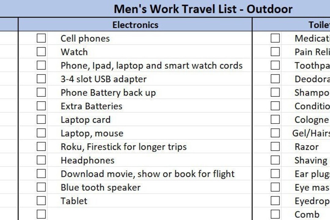 Men's Travel Packing List - Etsy
