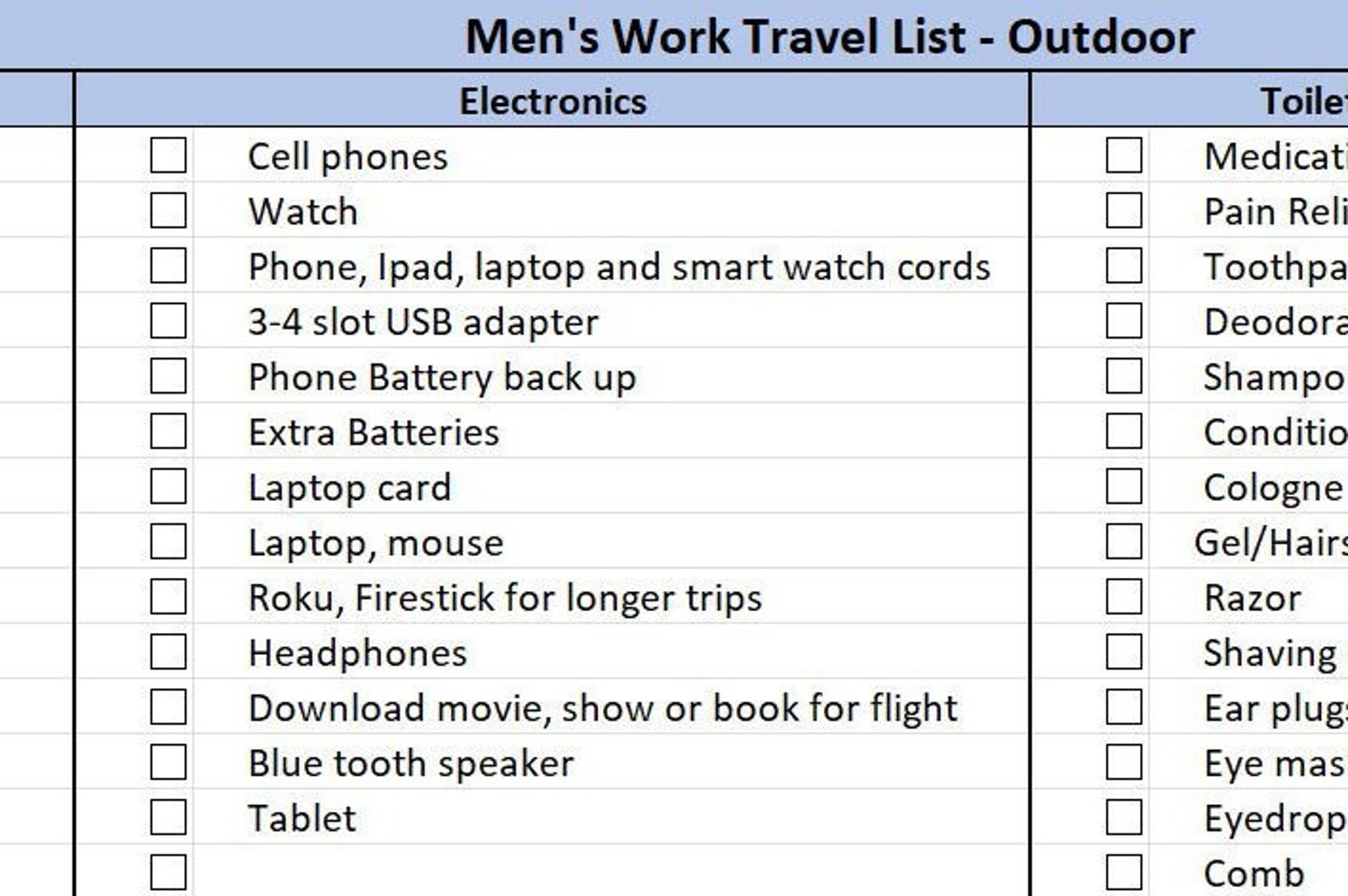 Men's Travel Packing List - Etsy