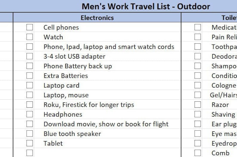 Men's Travel Packing List - Etsy