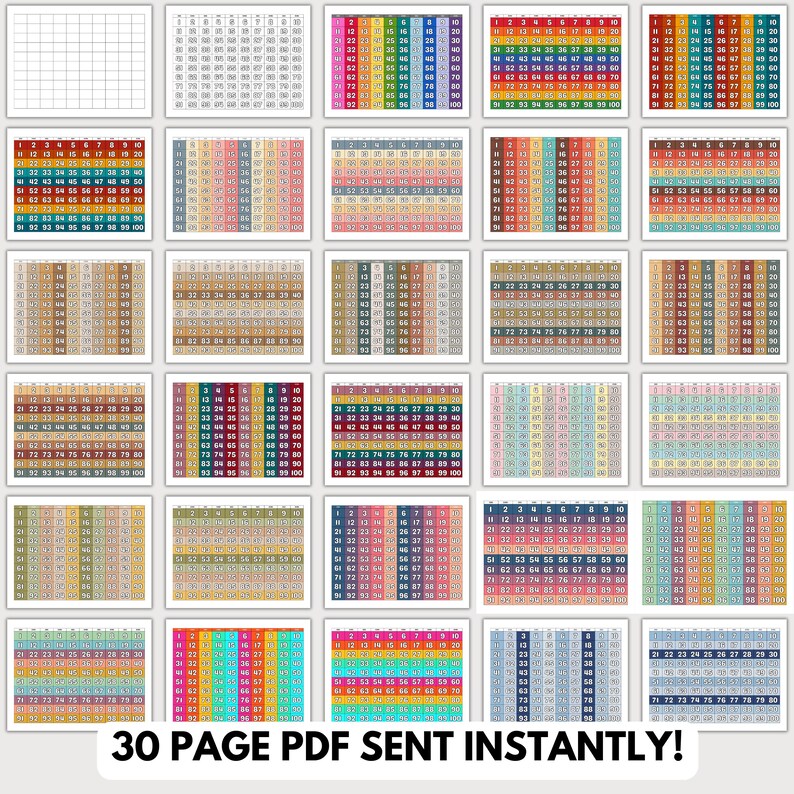 100 Chart Printable | 100s Chart | Homeschool Poster | Visual Resource ...