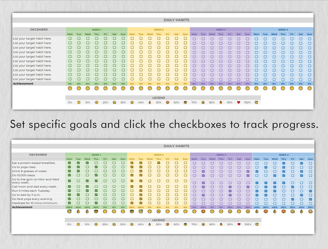 Emoji Habit Tracker Spreadsheet for Google Sheets (digital File) - Etsy