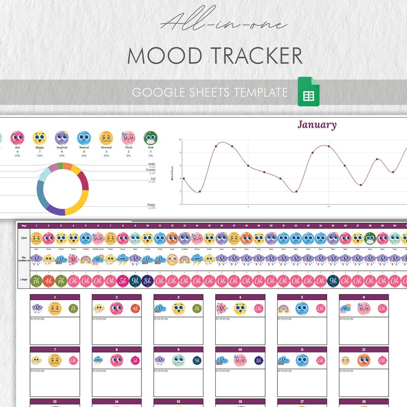 Mood Tracker - Etsy