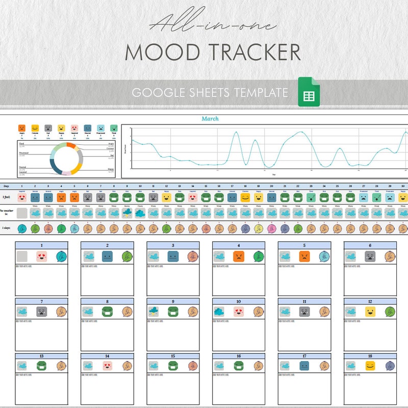 Mood Tracker - Etsy