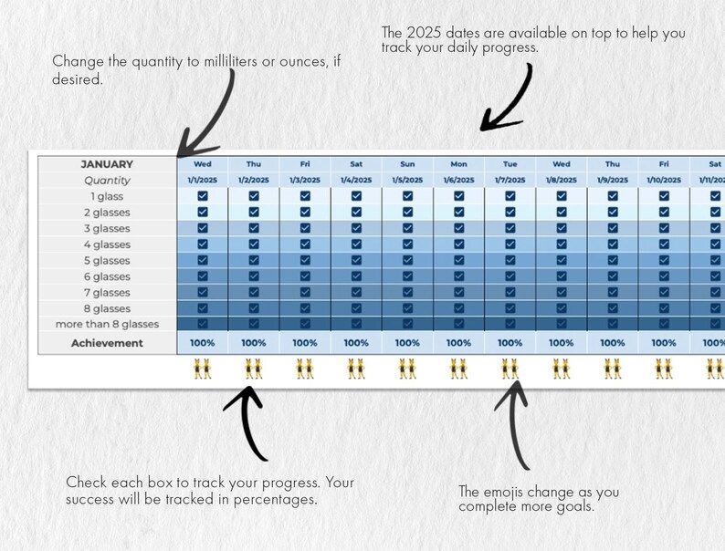 Water Intake Tracker Spreadsheet, Daily Water Intake Template Google ...