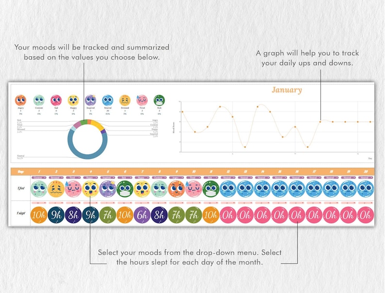 Food Journal and Mood Tracker, Emotions and Diet Diary, Keep Track of ...