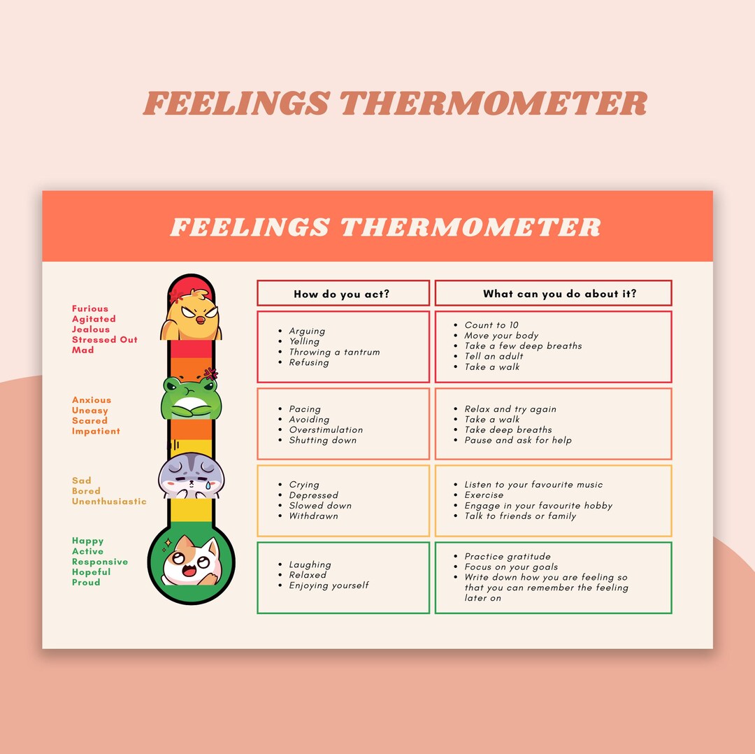 Feelings Thermometer: Emotional Regulation Tool for Kids & Teens (PDF ...