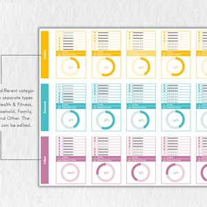 Colorful Tasks and Chores Chart: Goal Planner Google Sheets (digital ...