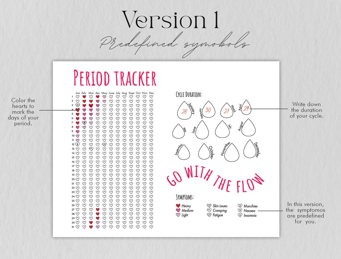 Printable Period Tracker, Period Log Template, Cute Period Journal ...