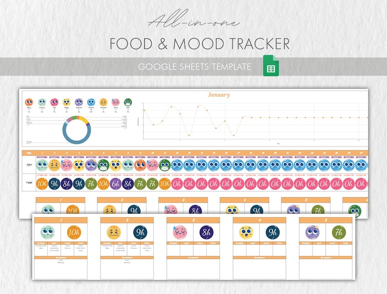 Food Journal and Mood Tracker, Emotions and Diet Diary, Keep Track of ...