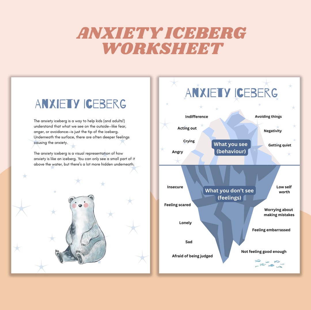 Anxiety Iceberg Worksheet for Children and Teens, Therapy Tool for ...