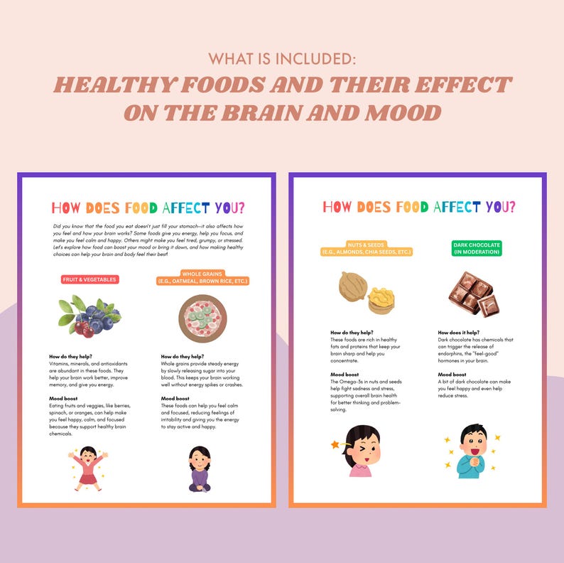 How Does Food Affect Your Brain and Mood Worksheet for Children and ...