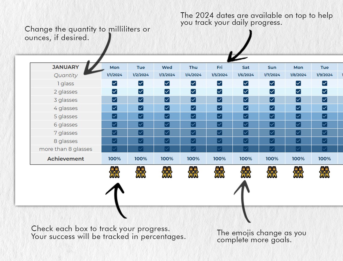 Water Intake Tracker Spreadsheet, Daily Water Intake Template Google ...