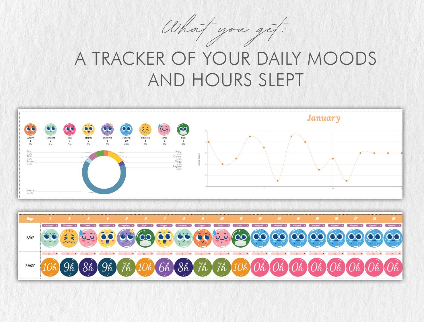 Food Journal and Mood Tracker, Emotions and Diet Diary, Keep Track of ...