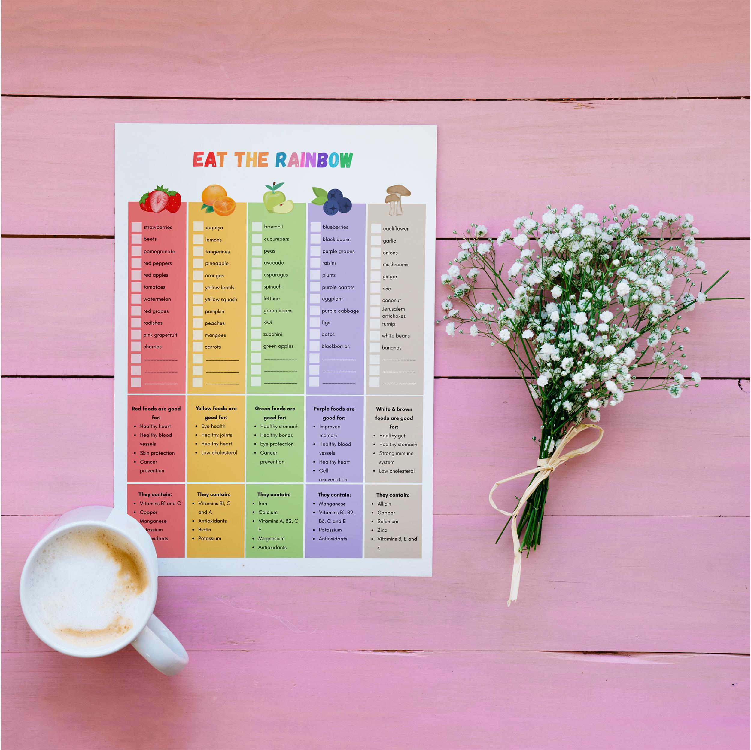 Eat the Rainbow Worksheet: Healthy Eating for Kids (PDF Download) - Etsy