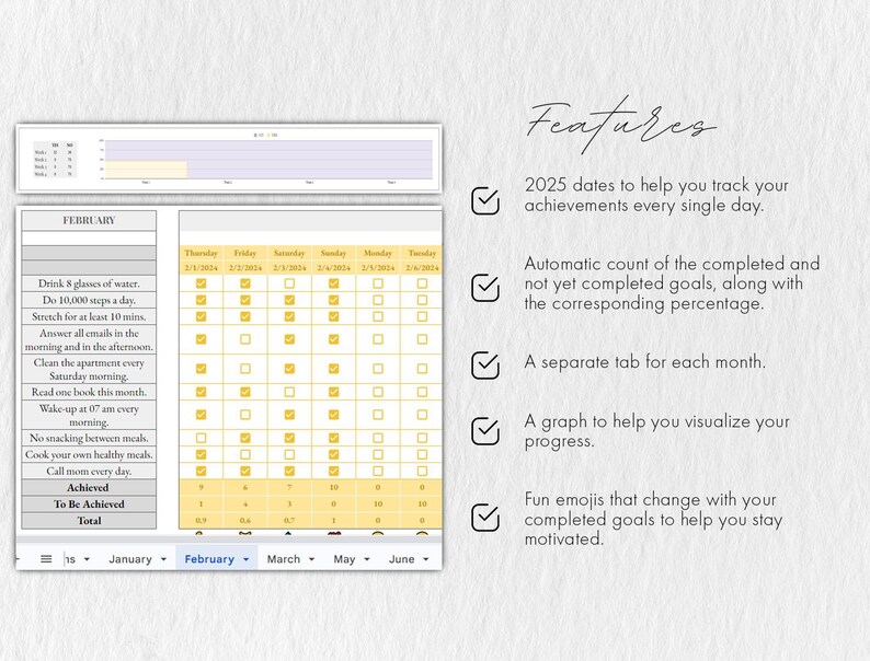 Habit Tracker 2025 Colorful Spreadsheet Google Sheets Template, Yearly ...