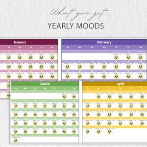 Mood Tracker Google Sheets Template, Mood Journal Digital, Feelings and ...