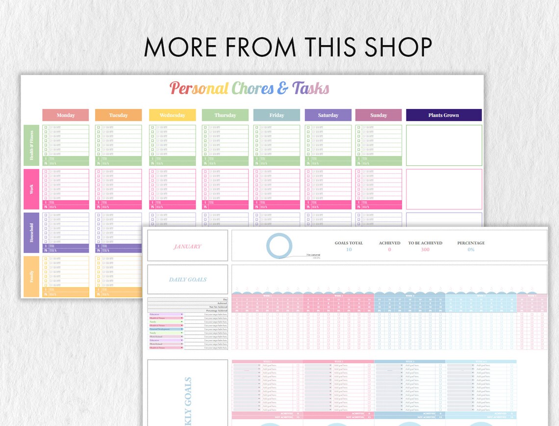 Mood Tracker Google Sheets Template, Mood Journal Digital, Feelings and ...