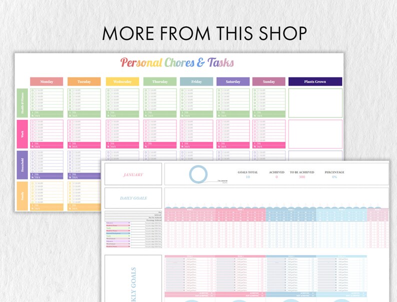 Mood Tracker Google Sheets Template, Mood Journal Digital, Feelings and ...