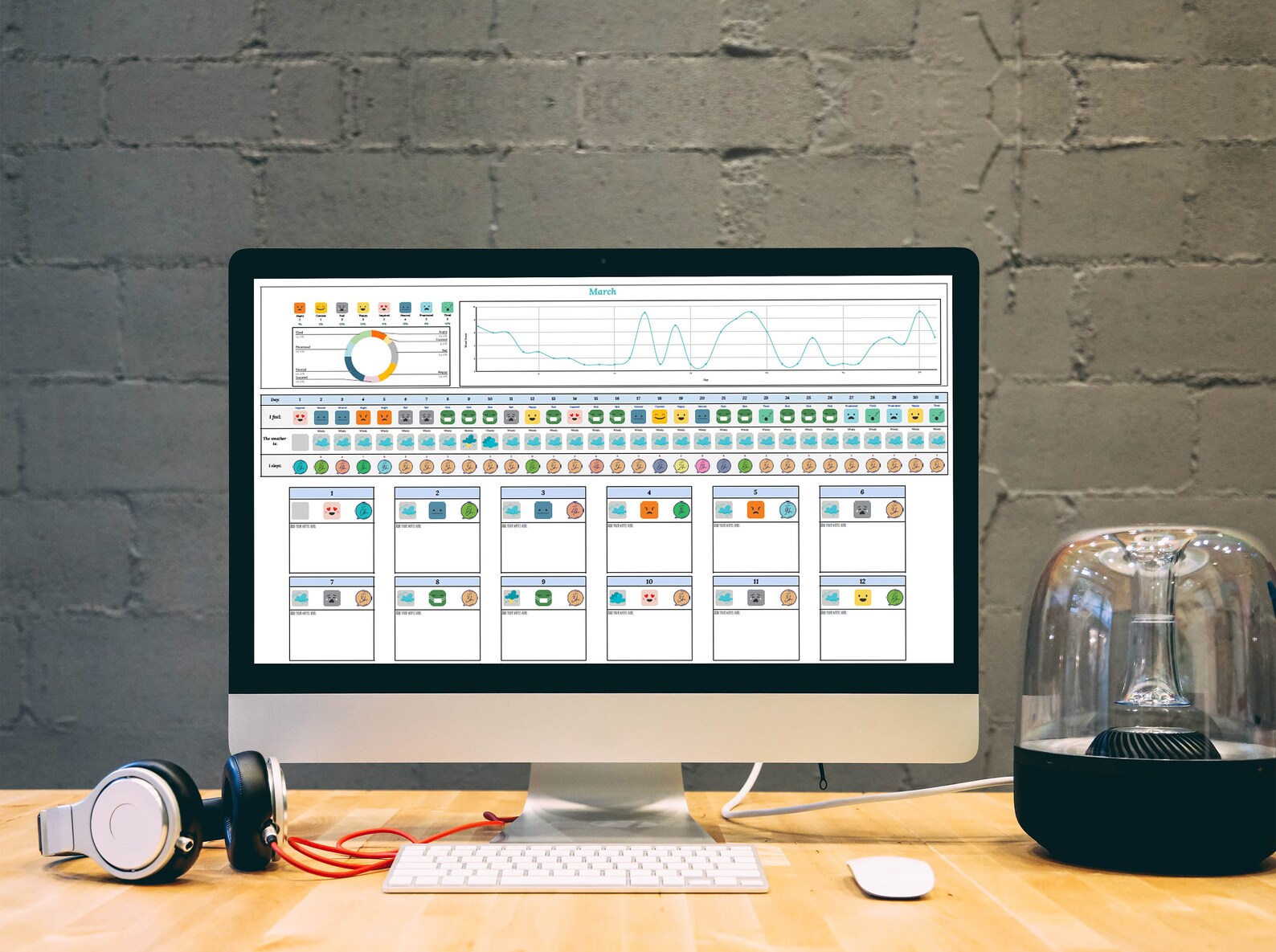 Mood Tracker Google Sheets Template, Mood Journal Digital, Feelings and Emotions Tracker ...