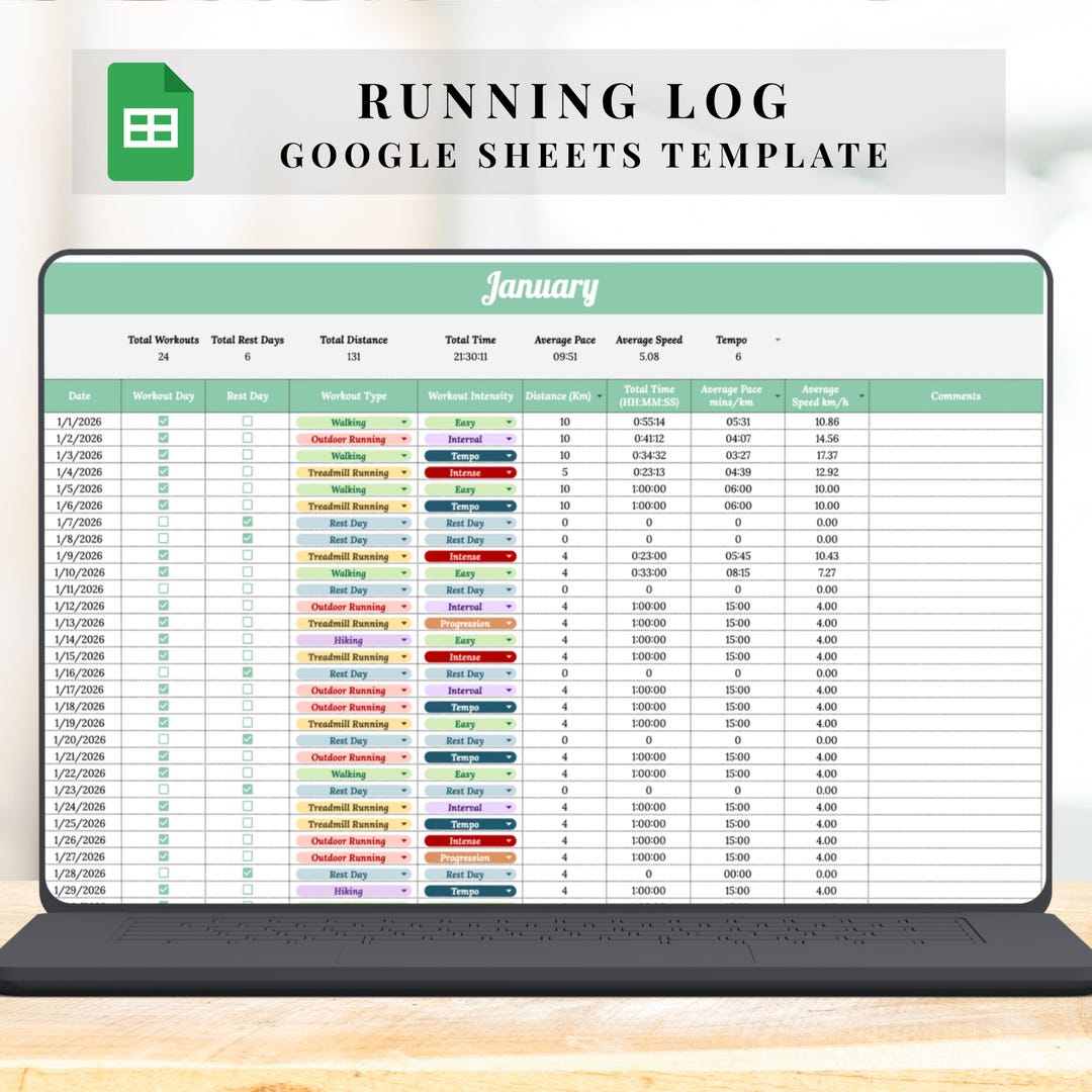 Yearly Running Log Google Sheets Template: Track Pace & Intensity ...