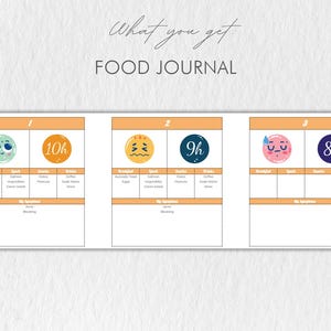Food Journal and Mood Tracker, Emotions and Diet Diary, Keep Track of ...