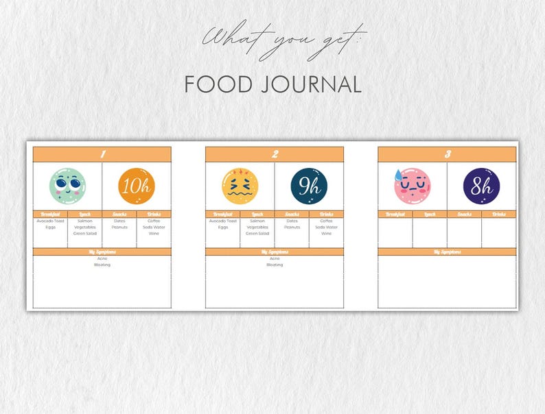 Food Journal and Mood Tracker, Emotions and Diet Diary, Keep Track of ...