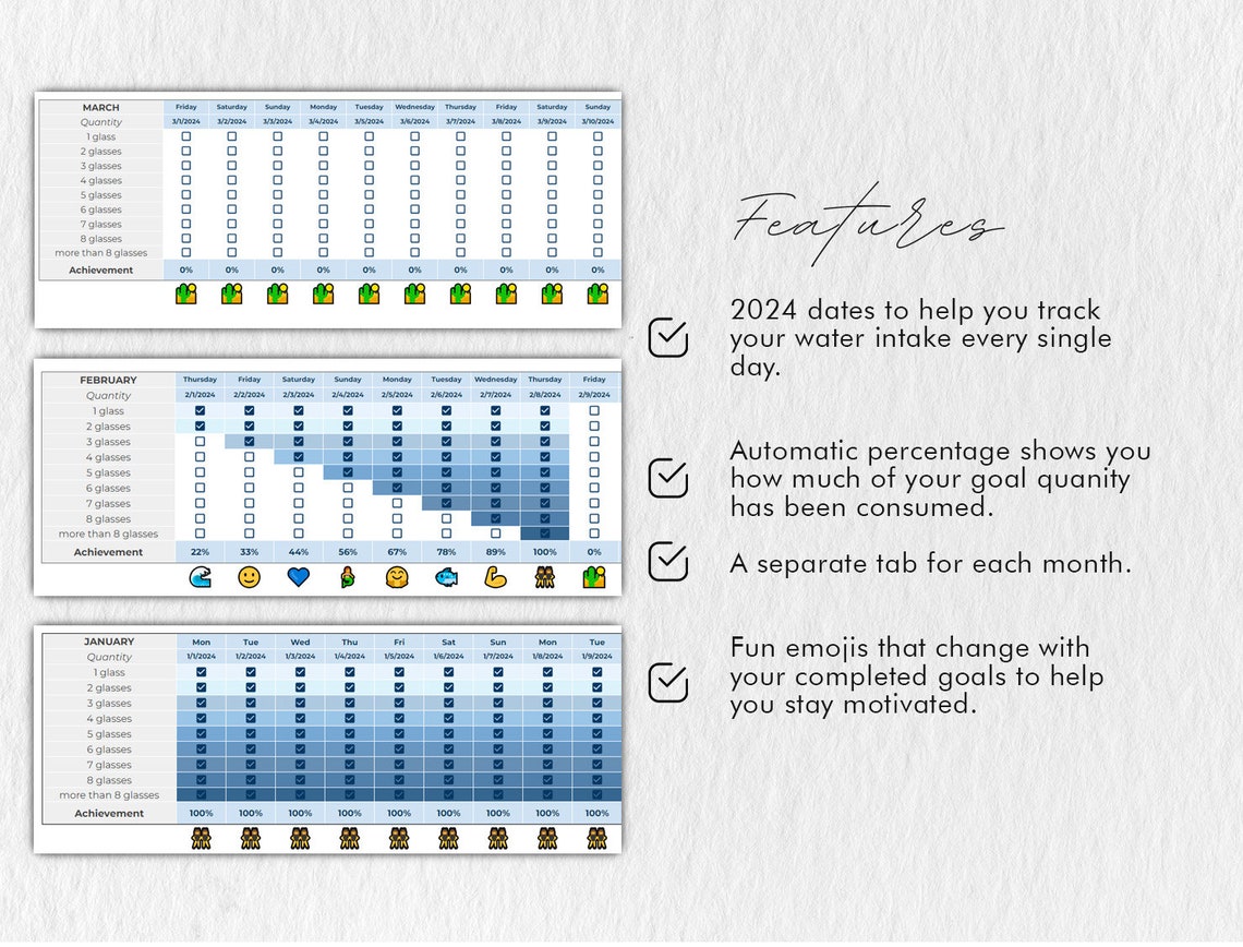Water Intake Tracker Spreadsheet, Daily Water Intake Template Google ...