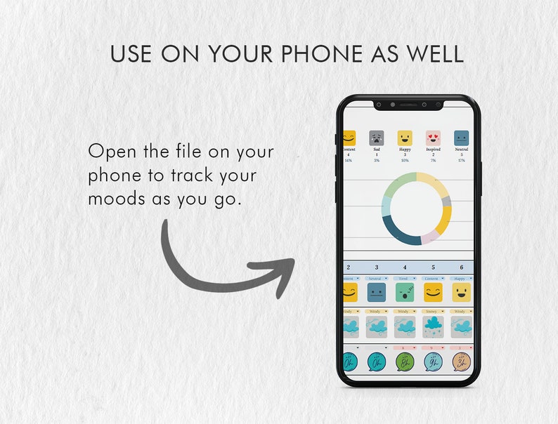 Mood Tracker Google Sheets Template, Mood Journal Digital, Feelings and ...