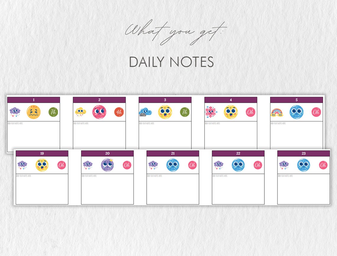 Mood Tracker Google Sheets Template, Mood Journal Digital, Feelings and ...