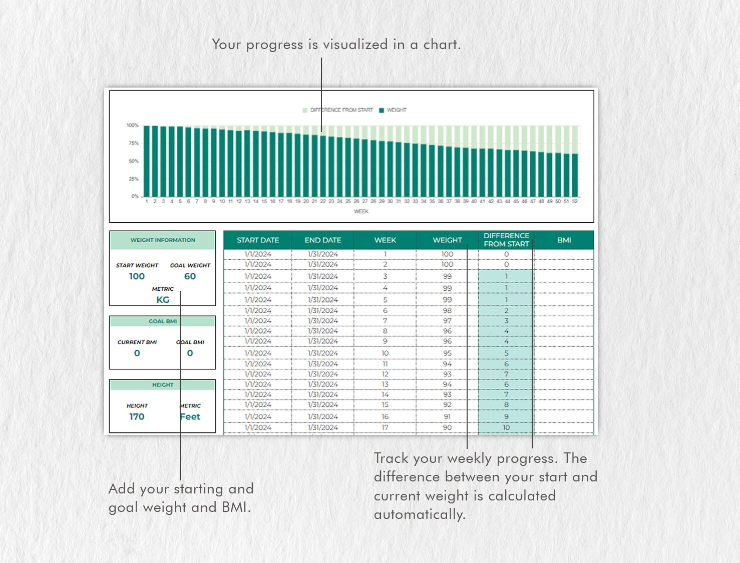 Fitness Tracker Google Sheets Template: Exercise Log, Meal Planner ...