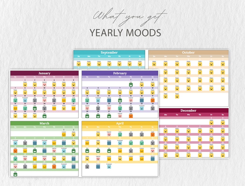 Mood Tracker Google Sheets Template, Mood Journal Digital, Feelings and ...