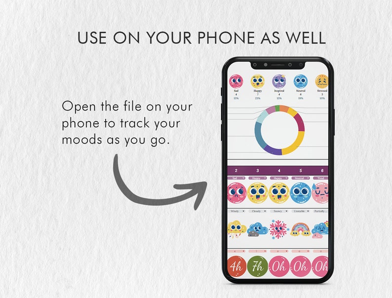 Mood Tracker Google Sheets Template, Mood Journal Digital, Feelings and ...