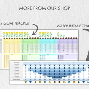 Mood Tracker Google Sheets Template, Mood Journal Digital, Feelings and ...