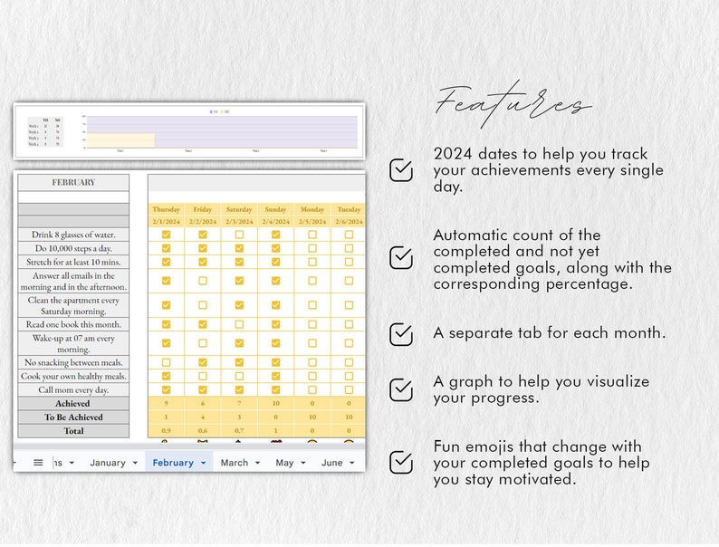 Habit Tracker 2024 Colorful Spreadsheet Google Sheets Template, Yearly ...