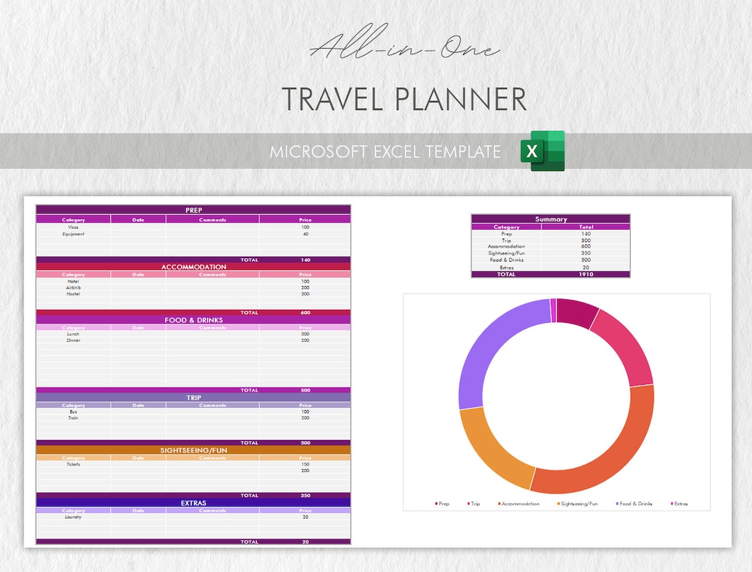 Travel Planner Excel Spreadsheet, Digital Travel Itinerary Template ...