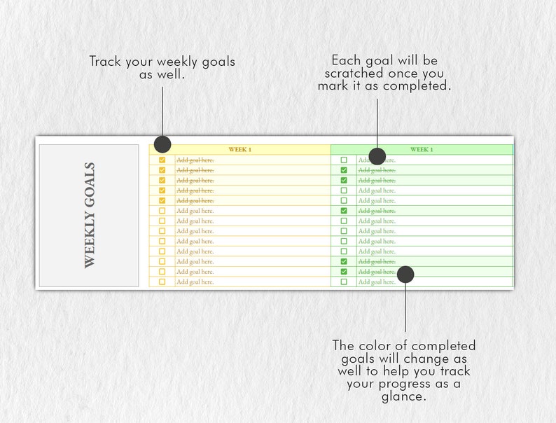 Monthly Goal Tracker for Google Sheets, Habit Spreadsheet Template, New ...