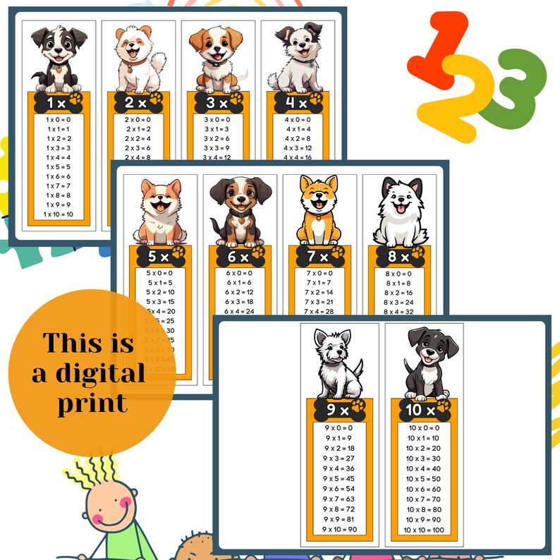 Multiplication Chart, Times Table Chart, Times Table, Kids Learning ...