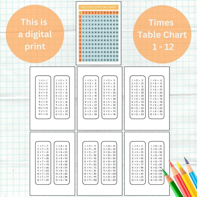 Multiplication Chart 1 to 12, Times Table Chart, Times Table ...