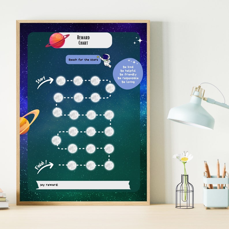 21 Day Kids Reward Chart, Kids Motivation Chart, Reward Chart, Kids ...