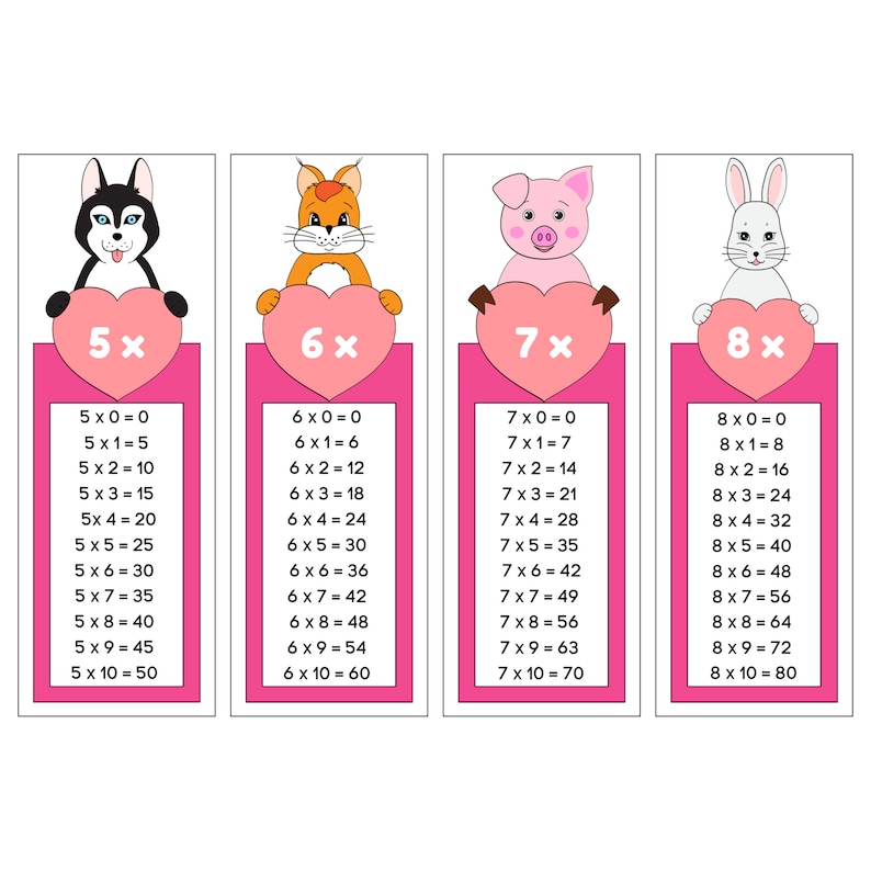 Multiplication Chart, Times Table Chart, Times Table, Kids Learning ...