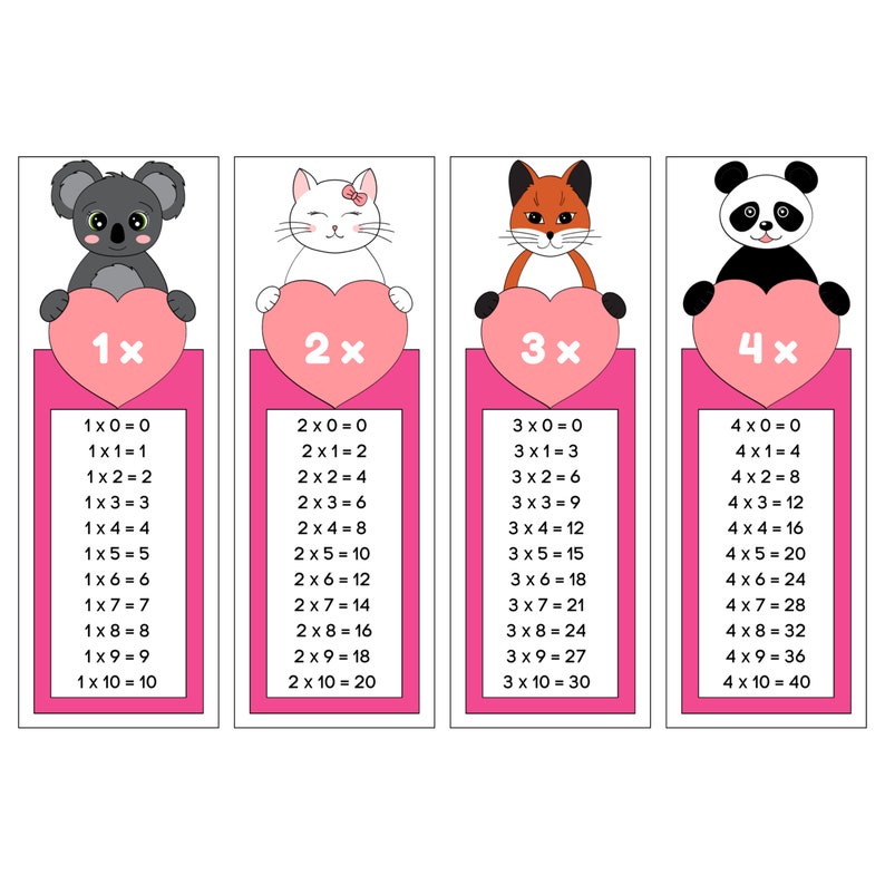 Multiplication Chart, Times Table Chart, Times Table, Kids Learning ...